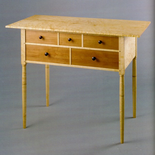 The Fifteen Properties and Furniture Design | Stuart C. Blanchard